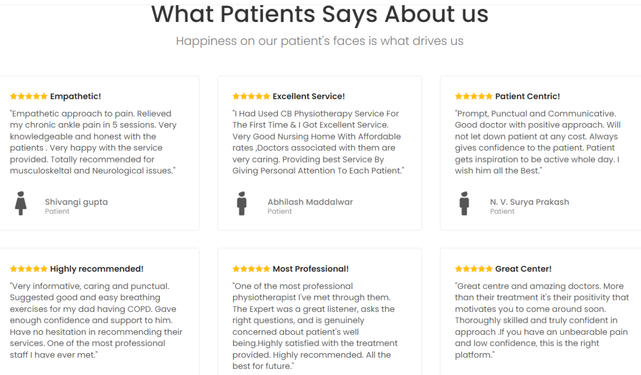 5 Effective Digital Marketing Strategies For Healthcare - Digital ...